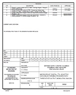 MIL DSCC 80022E PDF - Engineering Standards Download